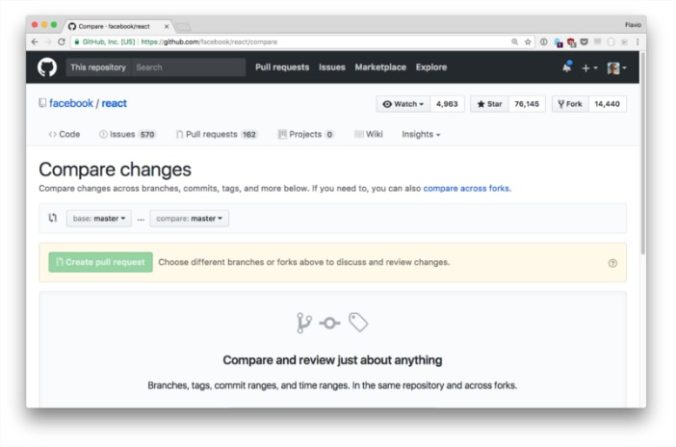 Como usar o GitHub? - Blog ProgramaThor Como usar o GitHub? - Blog ProgramaThor